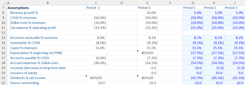 Forecasting Balance Sheet Line Items - Financial Edge