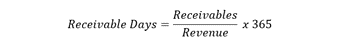 Modeling Ratios - Financial Edge