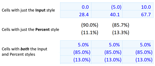 Financial Model Formatting – Cell Styles - Financial Edge