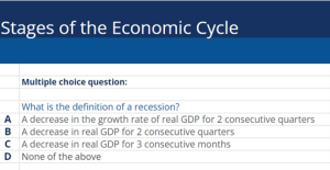 Stages of the Economic Cycle - Financial Edge