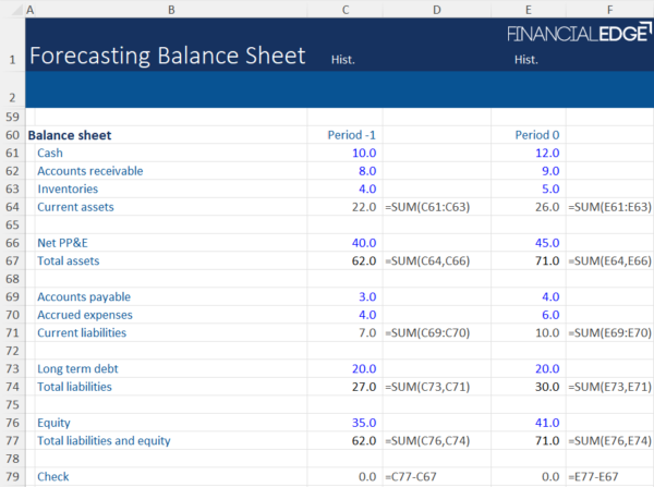 Forecasting Balance Sheet Line Items - Financial Edge