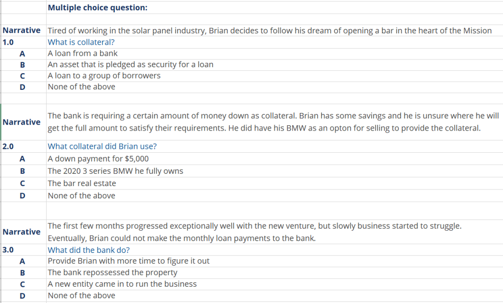 Collateral - Definition, Types, Example, MCQ