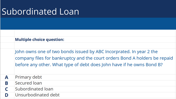 Subordinated Loan - Financial Edge