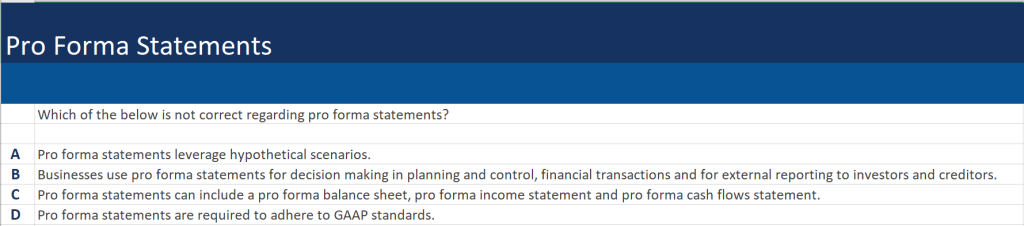 Pro forma - Definition, Types of Pro forma