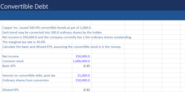 What is Convertible Debt? - Financial Edge