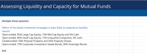 Assessing Liquidity and Capacity for Mutual Funds - Financial Edge