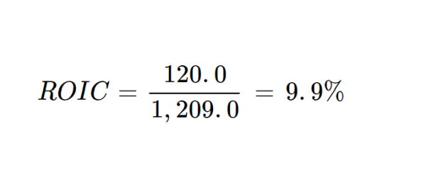 Return on Invested Capital (ROIC) - Financial Edge