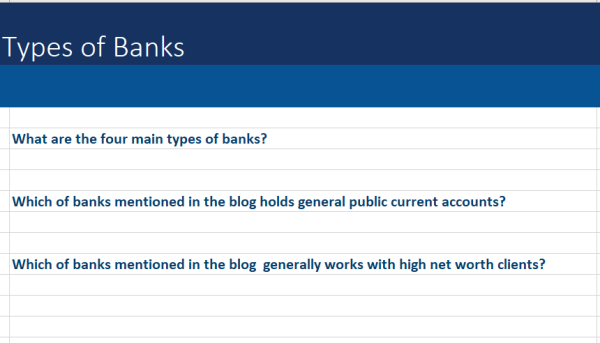 Different Types of Banks - Financial Edge