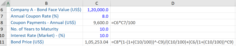 Debt Capital Markets - Overview, Definition, Formulas, Example