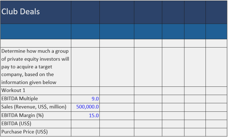 What are Club Deals in Finance? Definition, Advantages, Example
