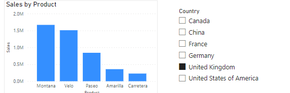 Interactive Data Visualization - Financial Edge