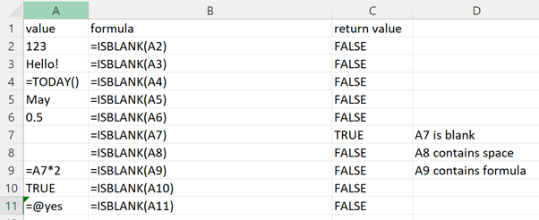 ISBLANK - Financial Edge