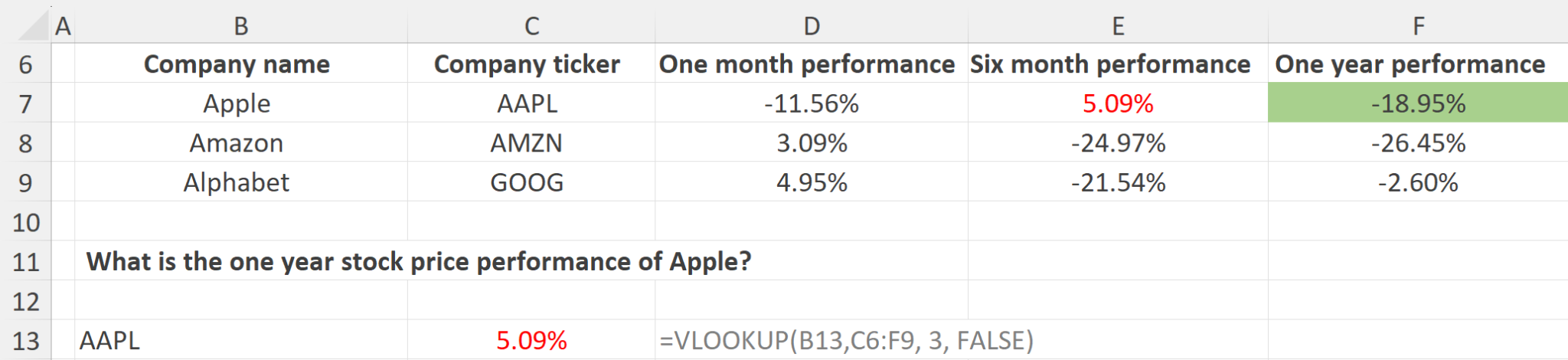 VLOOKUP and MATCH - Financial Edge