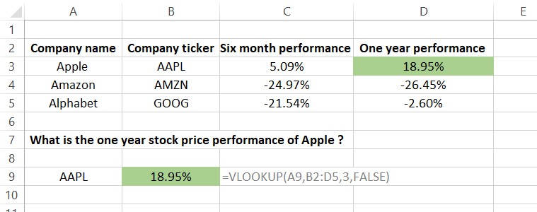 VLOOKUP and MATCH - Financial Edge