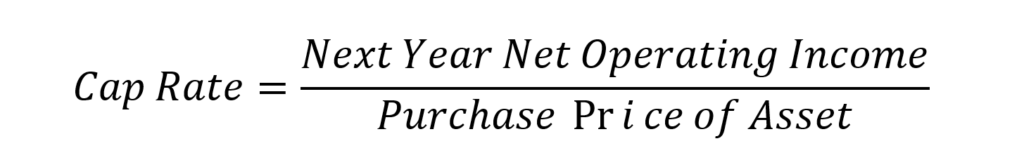 Cap Rates in Real Estate - Definition, Formula, Calculation