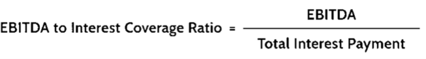 What is the EBITDA Coverage Ratio - Financial Edge