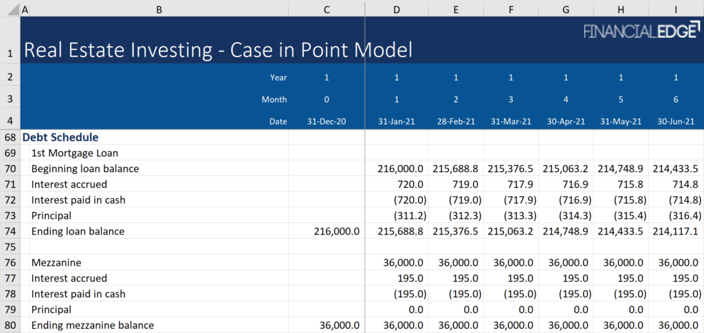 How to Create a Real Estate Investment Model in Excel - Financial Edge