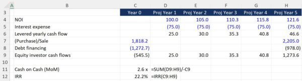 How to Create a Real Estate Investment Model in Excel - Financial Edge