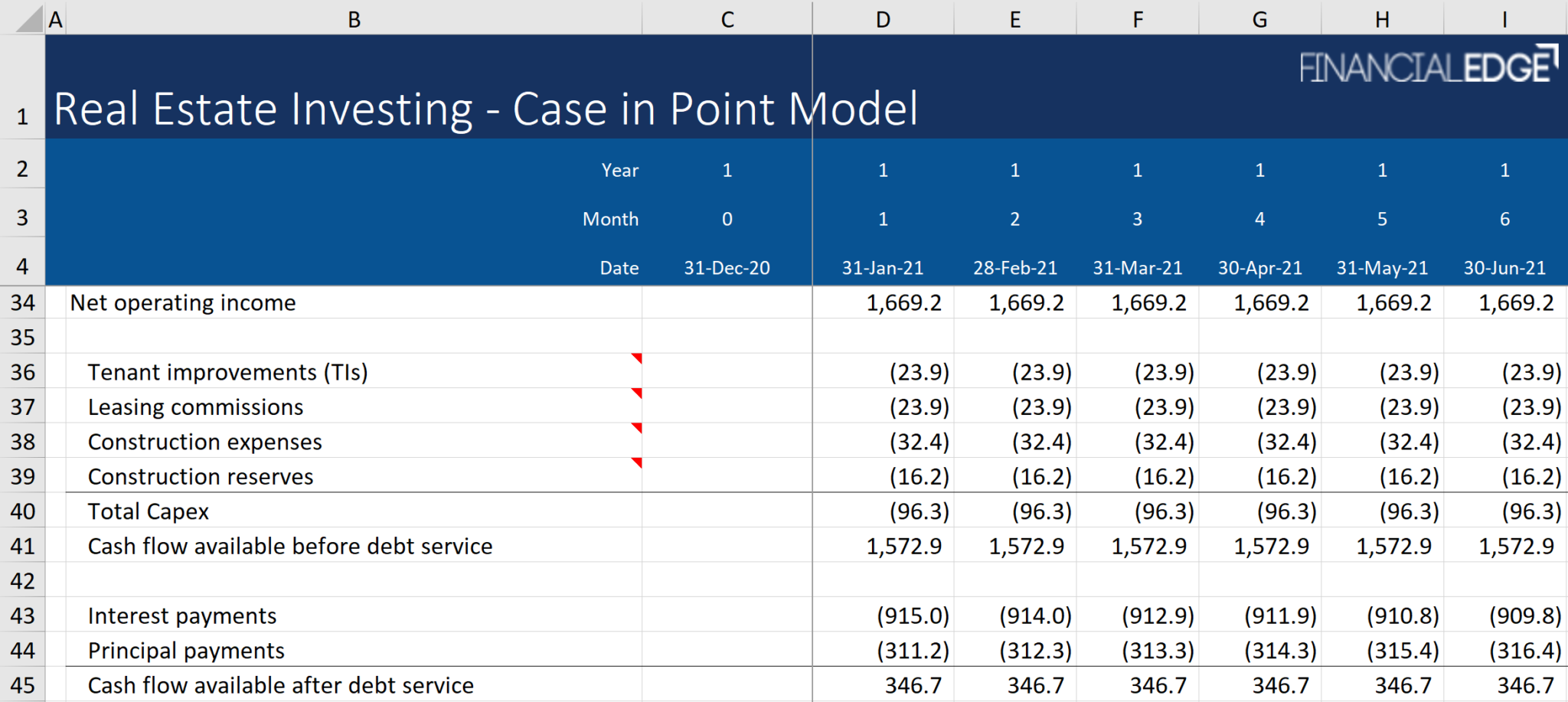 How to Create a Real Estate Investment Model in Excel - Financial Edge