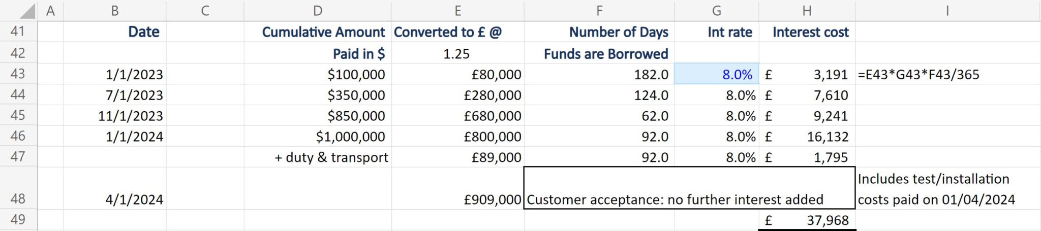 Capitalized Interest - Definition, How it Works, Example
