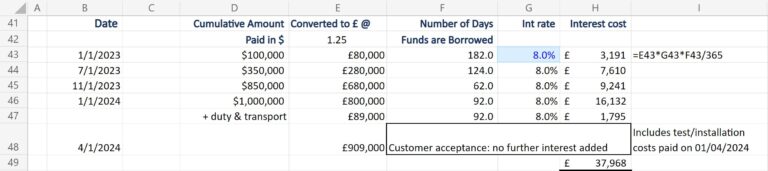 Capitalized Interest - Definition, How it Works, Example