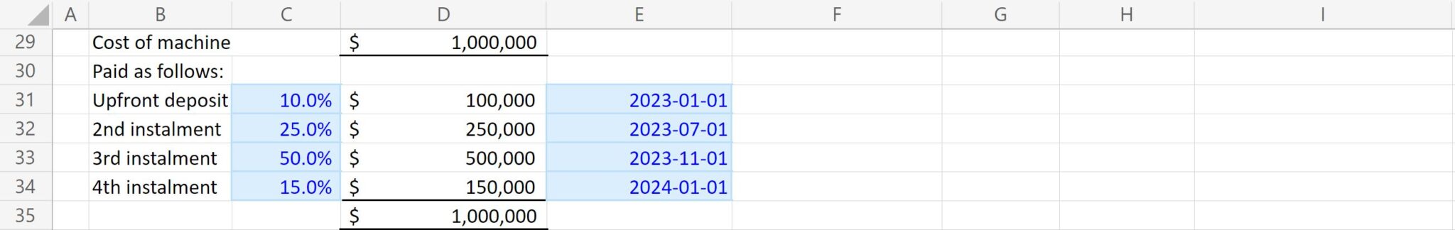 Capitalized Interest - Definition, How it Works, Example