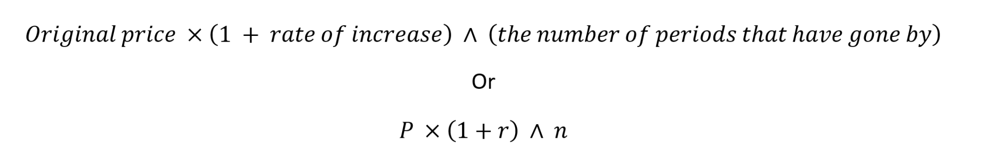 Modelling Inflation How To Calculate Formula Example