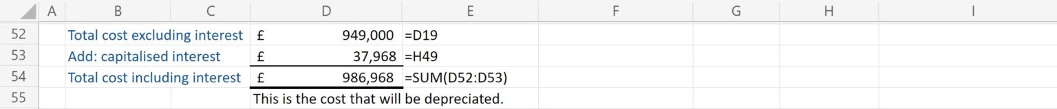 Capitalized Interest - Definition, How it Works, Example