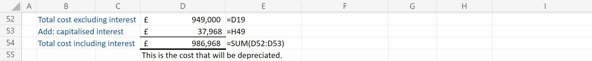 Capitalized Interest - Definition, How it Works, Example
