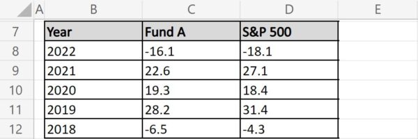 Portfolio Risk Management - Financial Edge