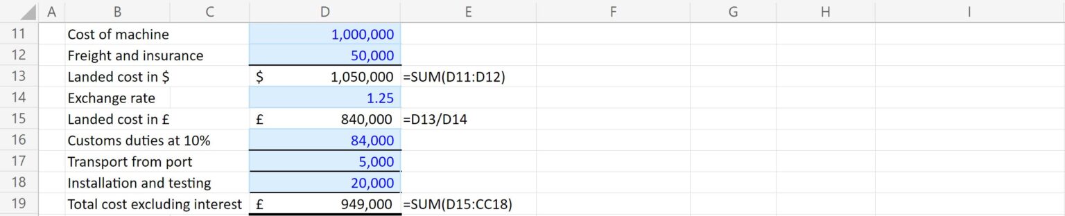 Capitalized Interest - Definition, How it Works, Example