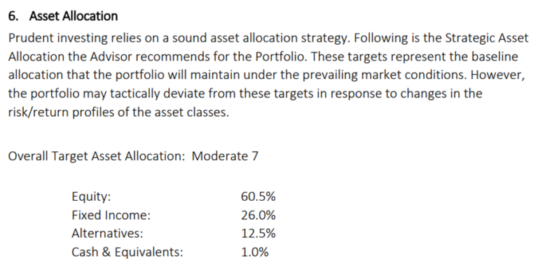 Investment Policy Statement (IPS) - Financial Edge