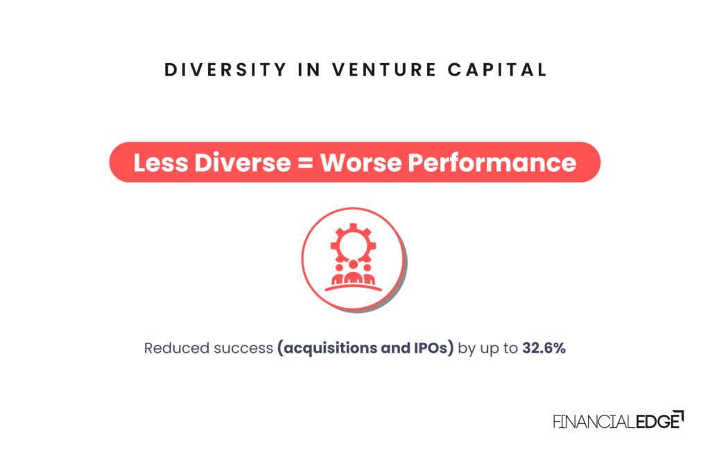 Navigating the Investment Banking Talent Shortage - Financial Edge