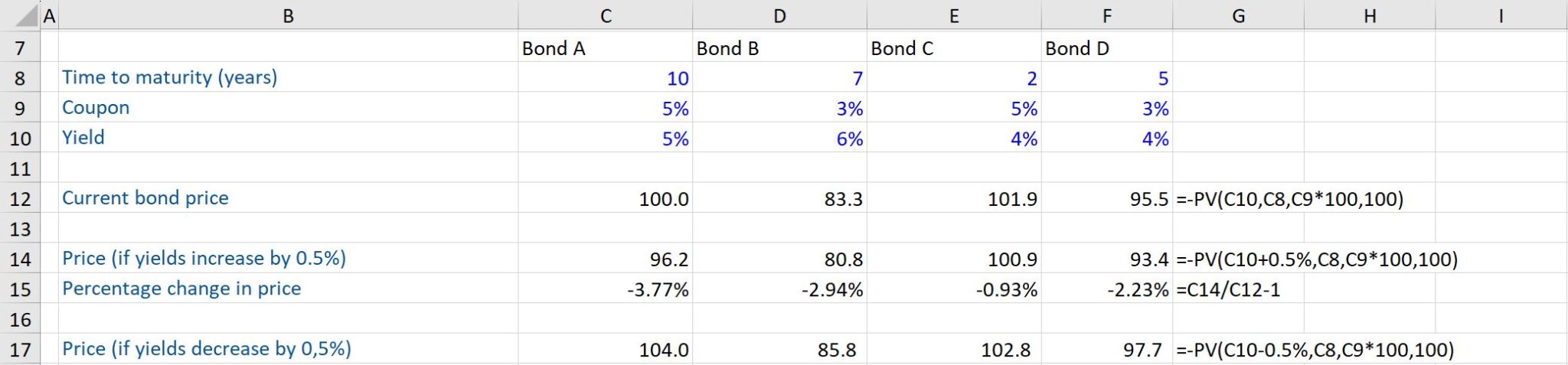 Fixed Income Portfolio Management - Financial Edge