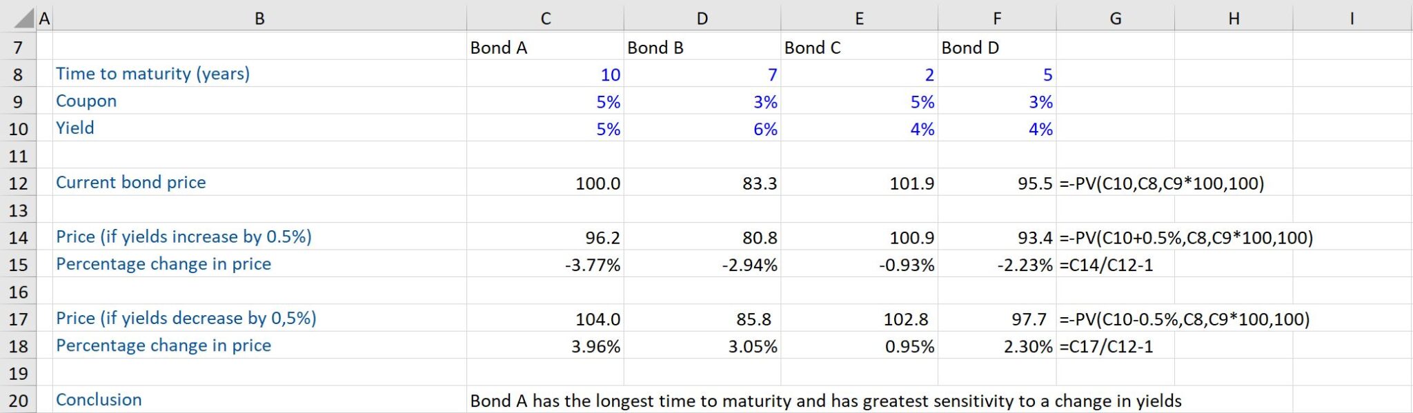 Fixed Income Portfolio Management - Financial Edge