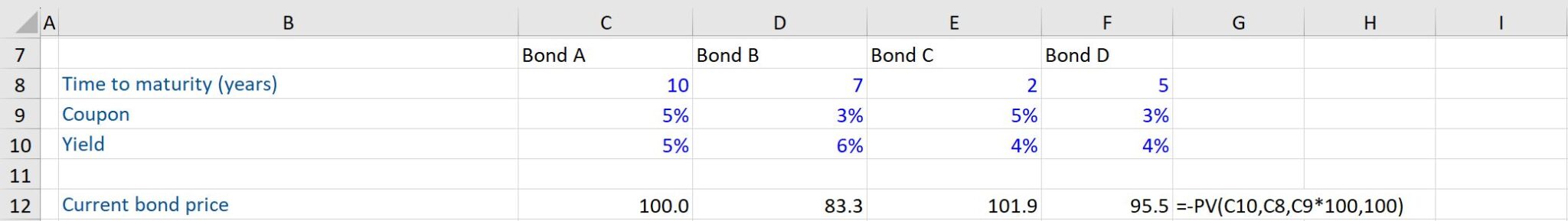 Fixed Income Portfolio Management - Financial Edge