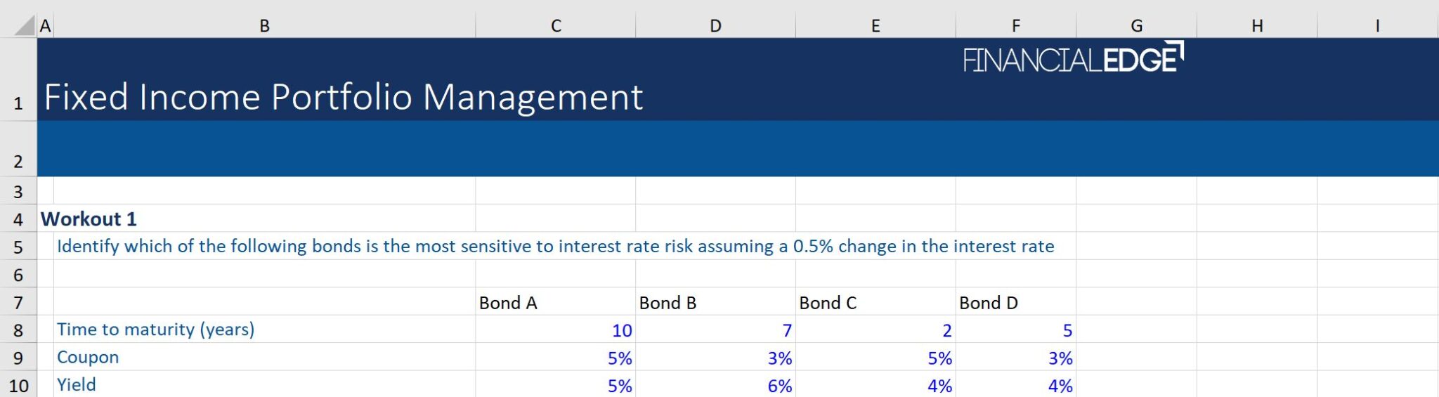 Fixed Income Portfolio Management - Financial Edge