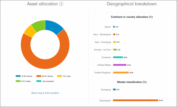 Portfolio Analysis - Financial Edge