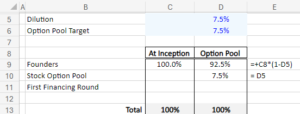Capitalization Table - Definition, How to Create, Template