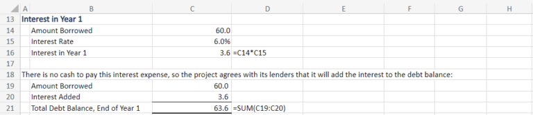 Interest During Construction (IDC) - Financial Edge