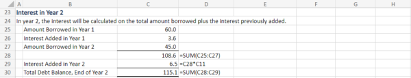 Interest During Construction (IDC) - Financial Edge