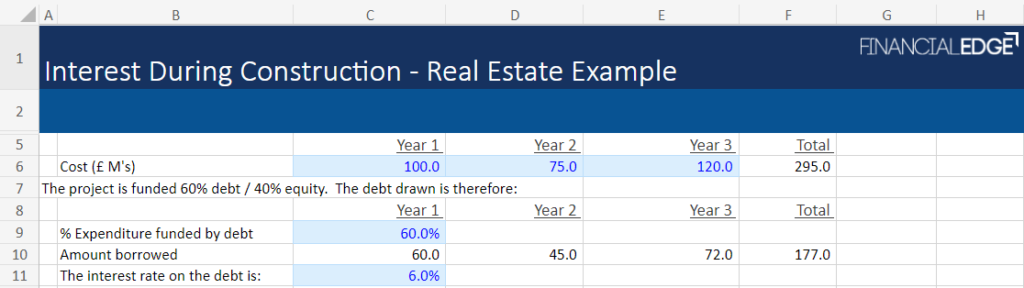 Interest During Construction (IDC) - Financial Edge