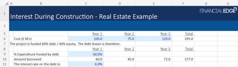 Interest During Construction (IDC) - Financial Edge