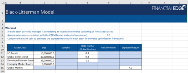Black-Litterman Model - Definition, Example, Formula, Pros n Cons