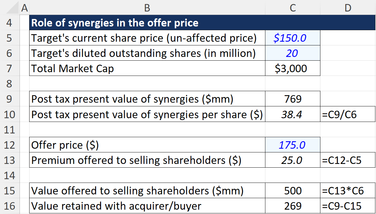 Valuing Synergies - Financial Edge