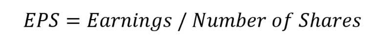 Earnings per Share (EPS) Template - Financial Edge