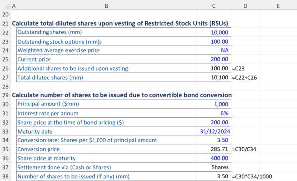 Share Dilution Template - Financial Edge