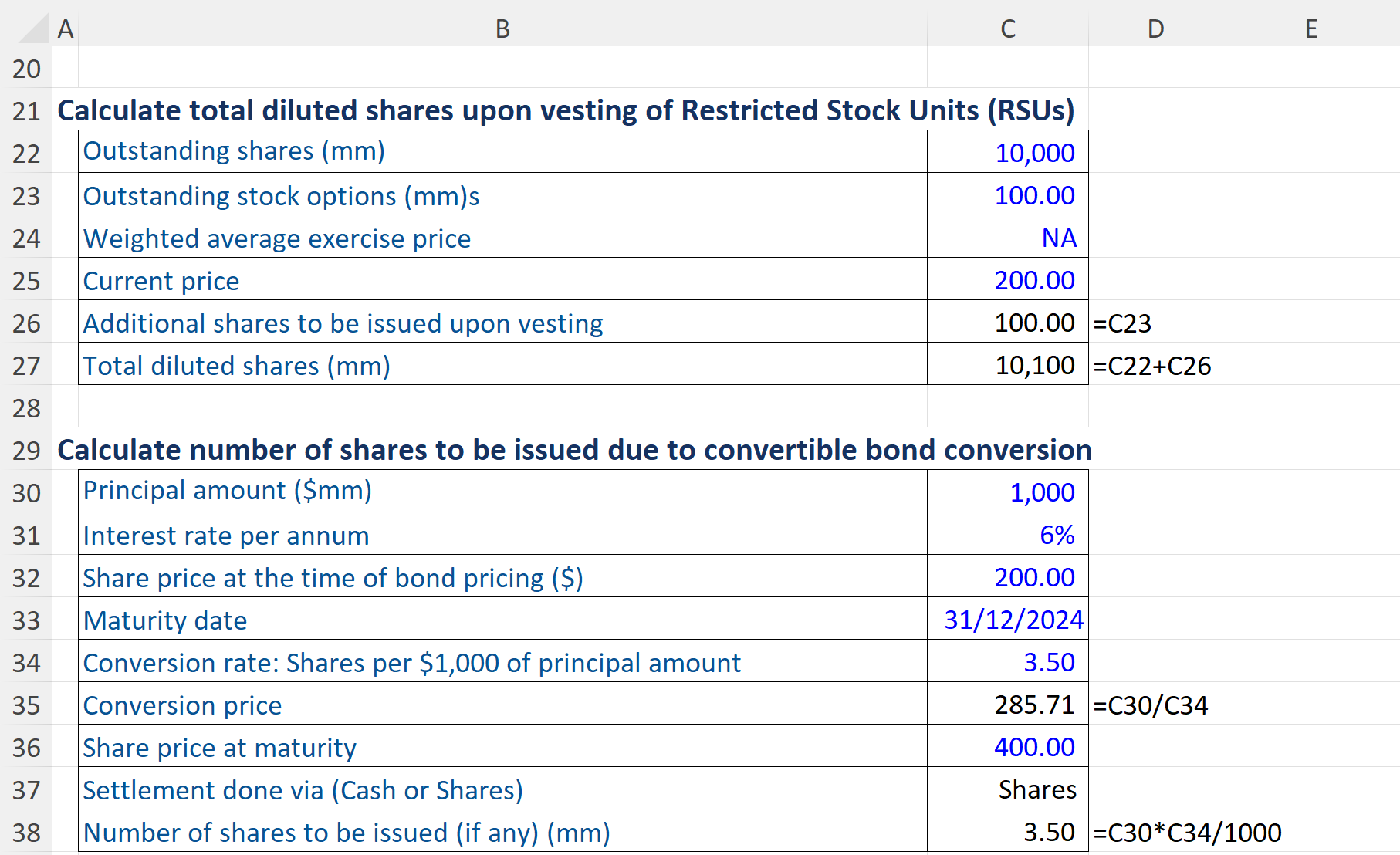 Share Dilution Template - Financial Edge