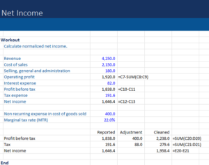 Net Income Template - Financial Edge