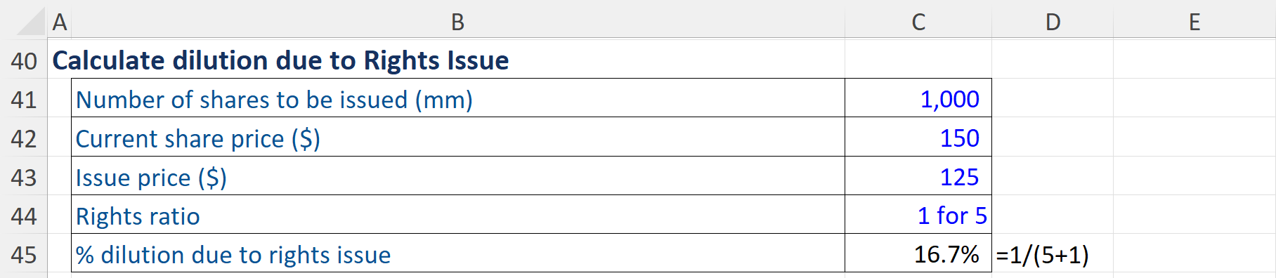 Share Dilution Template - Financial Edge